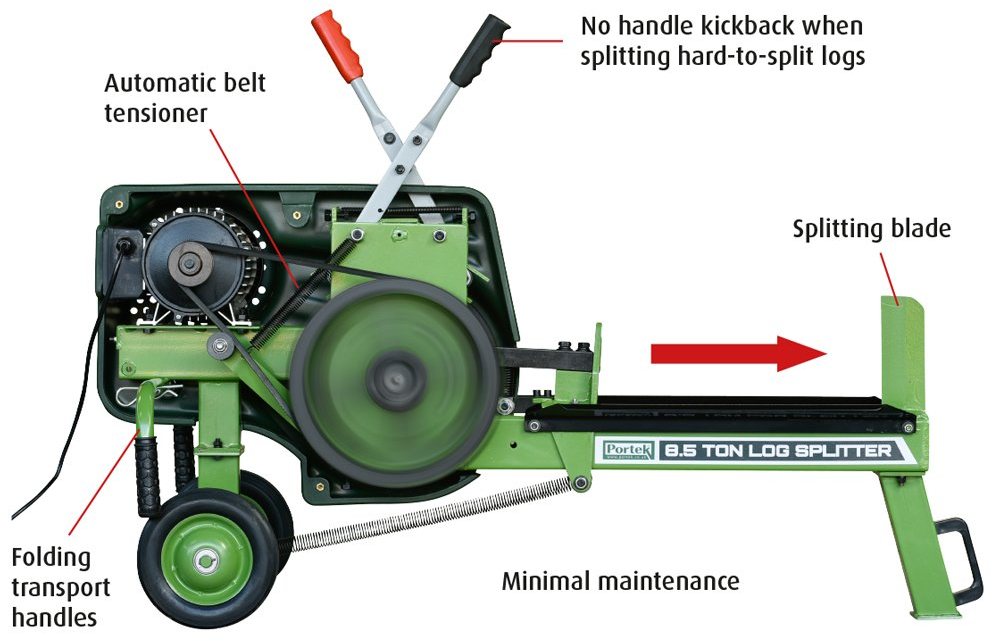 Portek Mains 8.5 Ton Impact Log Splitter - Chainsaws
