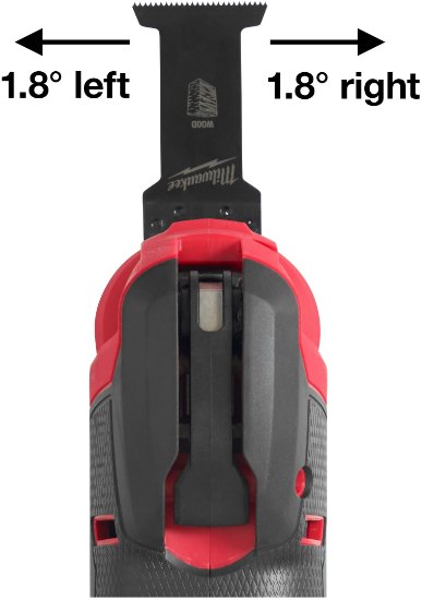 Milwaukee M12 Fuel Multi Tool Kit - Milwaukee Power Tools